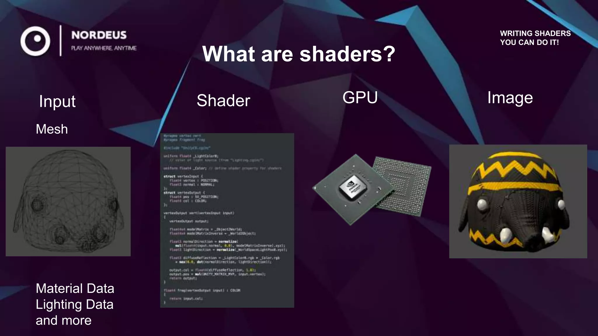Writing shaders - YOU can do it! | PPTX