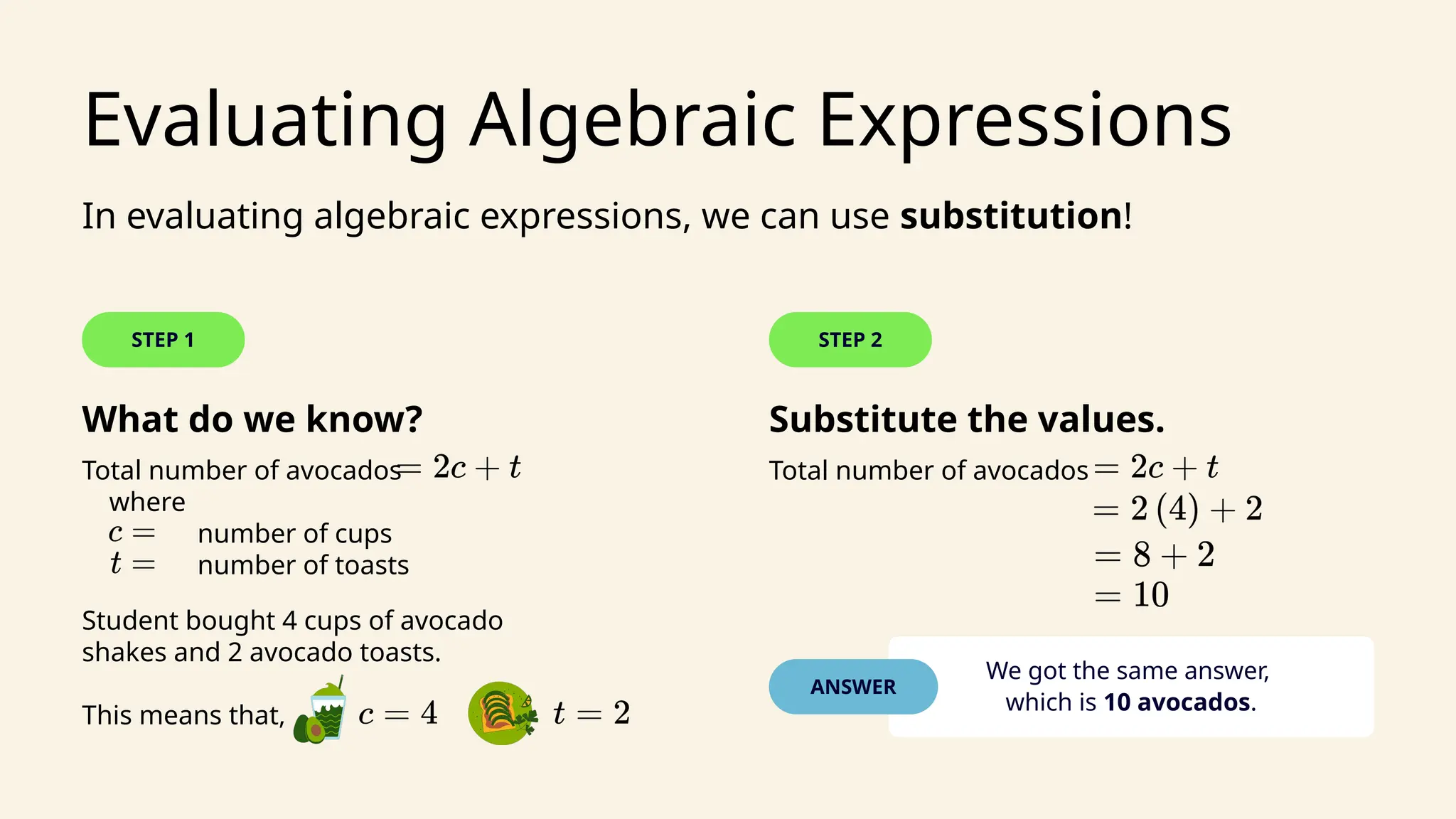 Simplifying, Evaluating Algebraic Expressions | PPTX