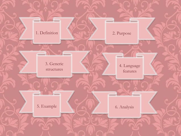 power point - writing skill (descriptive text) | PPTX