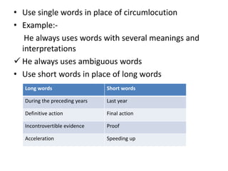 Writing skills | PPTX | Freelance Writing | Content Production