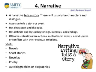 Writing skills | PPTX