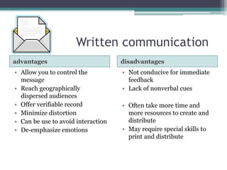 Writing skills | PPTX