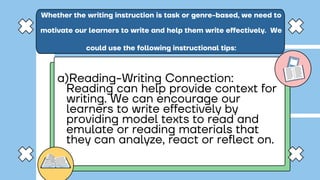 WRITING SKILLS in teaching writing eng maj 107 | PPTX