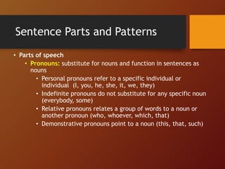 Writing skills - Grammar Basics | PPTX