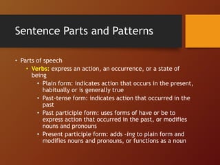 Writing skills - Grammar Basics | PPTX