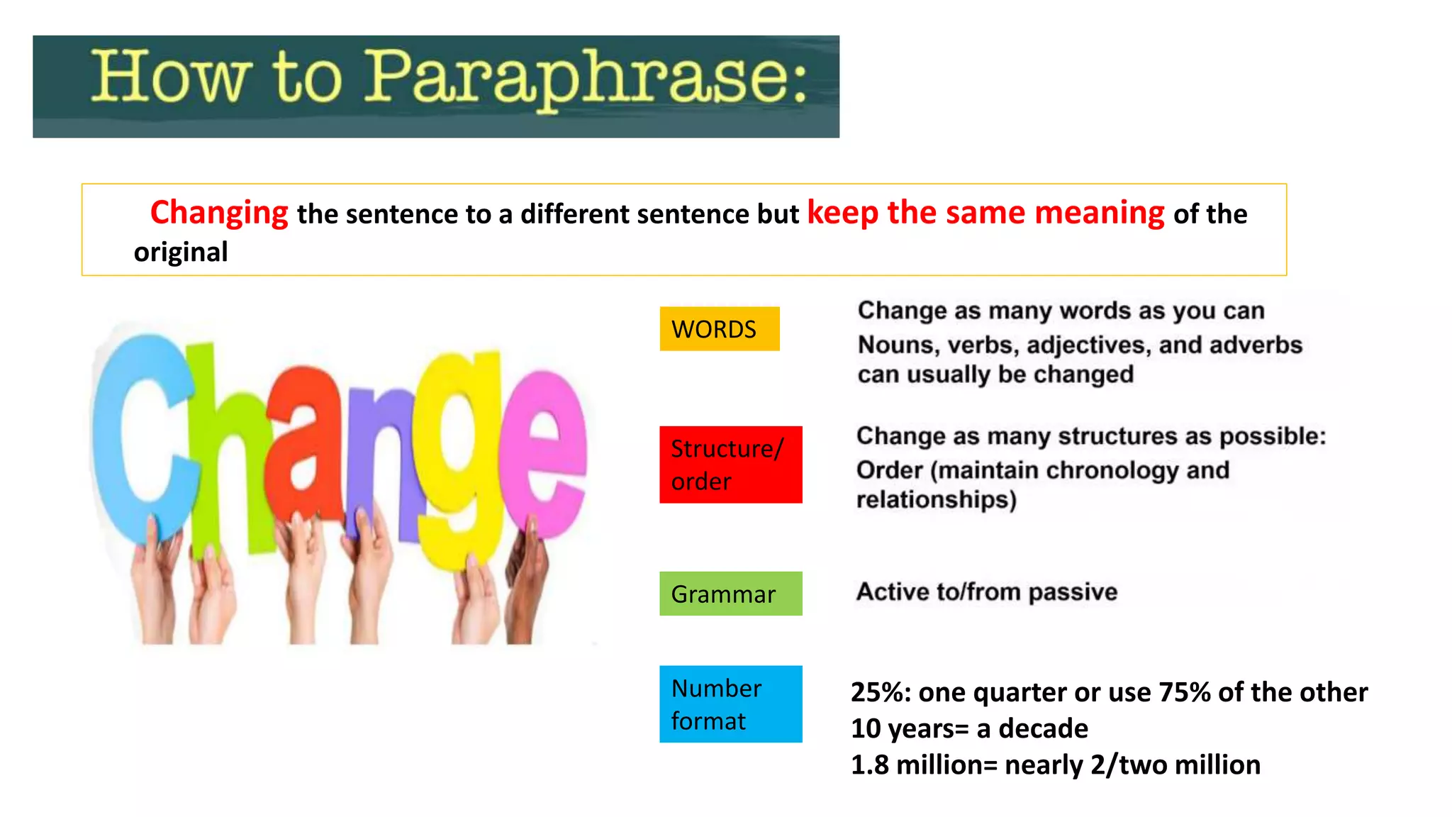 Writing skills paraphrasing and plagiarism v3 | PPT