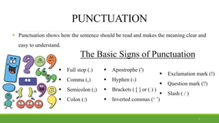 Writing Skills & Guidelines | PPTX
