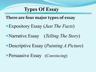 Writing Skills (Paragraph and Essay Writing) | PPTX