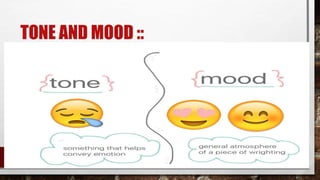 WRITING SLIDE- TONE.pptx