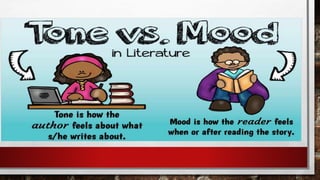 WRITING SLIDE- TONE.pptx