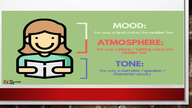 WRITING SLIDE- TONE.pptx