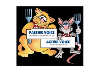 Writing slideshow | PPT