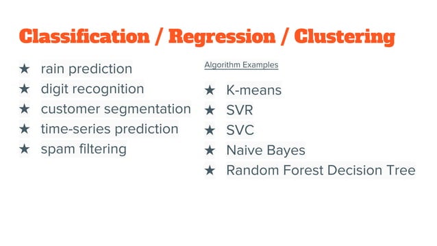 Classification Regression Clustering 