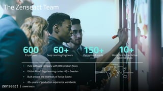 Writing SOLID C++ [gbgcpp meetup @ Zenseact] | PPT