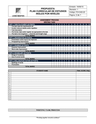 Writing & speaking assessment | DOC