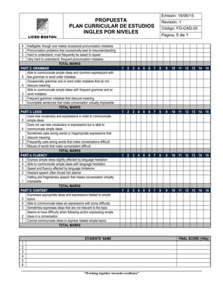Writing & speaking assessment | PDF