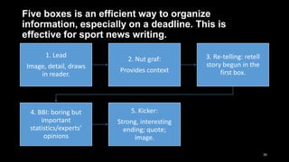 Writing sports articles | PPTX