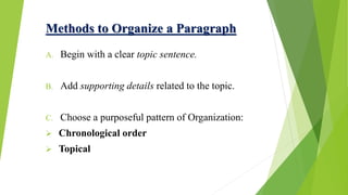 Writing stages - How to write an Effective Essay | PPT