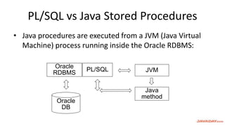 Writing Stored Procedures in Oracle RDBMS | PPT