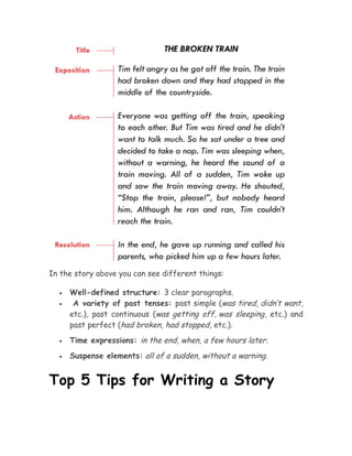 Writing Stories | PDF