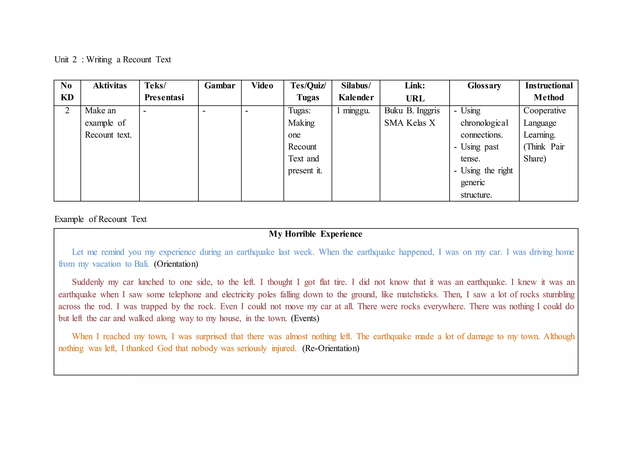 Story Board - Writing Skill (Recount Text) | DOCX