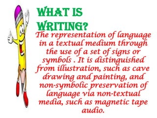 Writing Strategies in English Language Arts | PPT