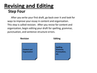 Writing Strategies.pdf,.,.,.,.,.,.,.,.,., | PDF