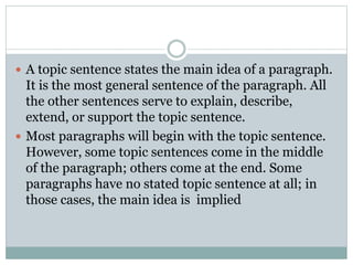 Writing strategies writing paragraphs | PPTX