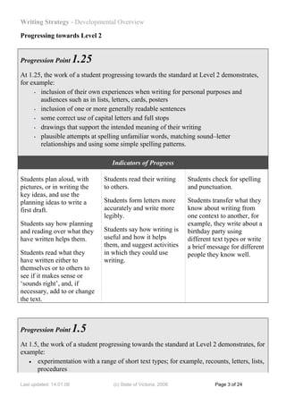 Writing strategy | PDF | Drawing and Sketching | Arts and Crafts