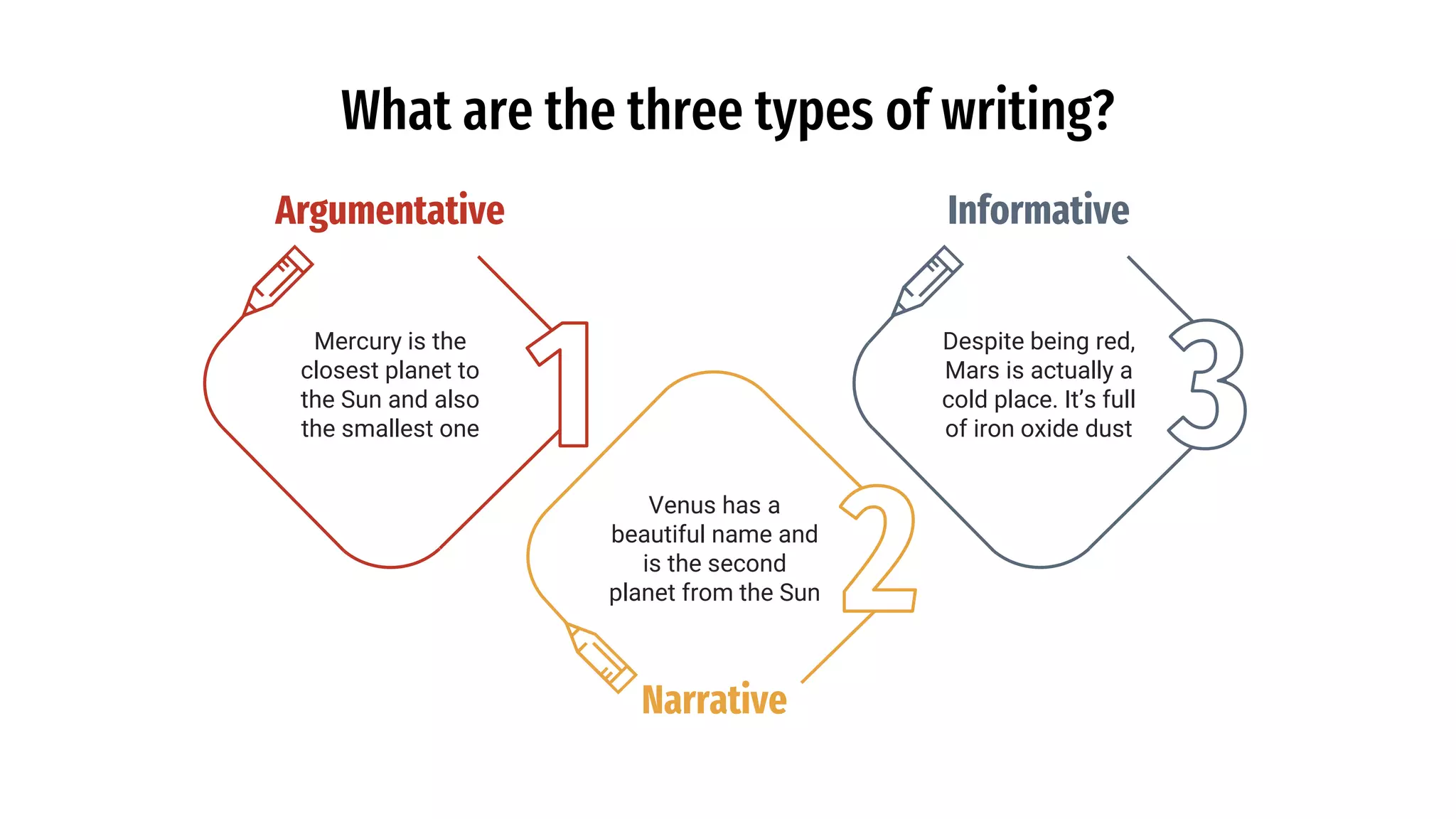 Writing Styles Infographics by Slidesgo.pptx