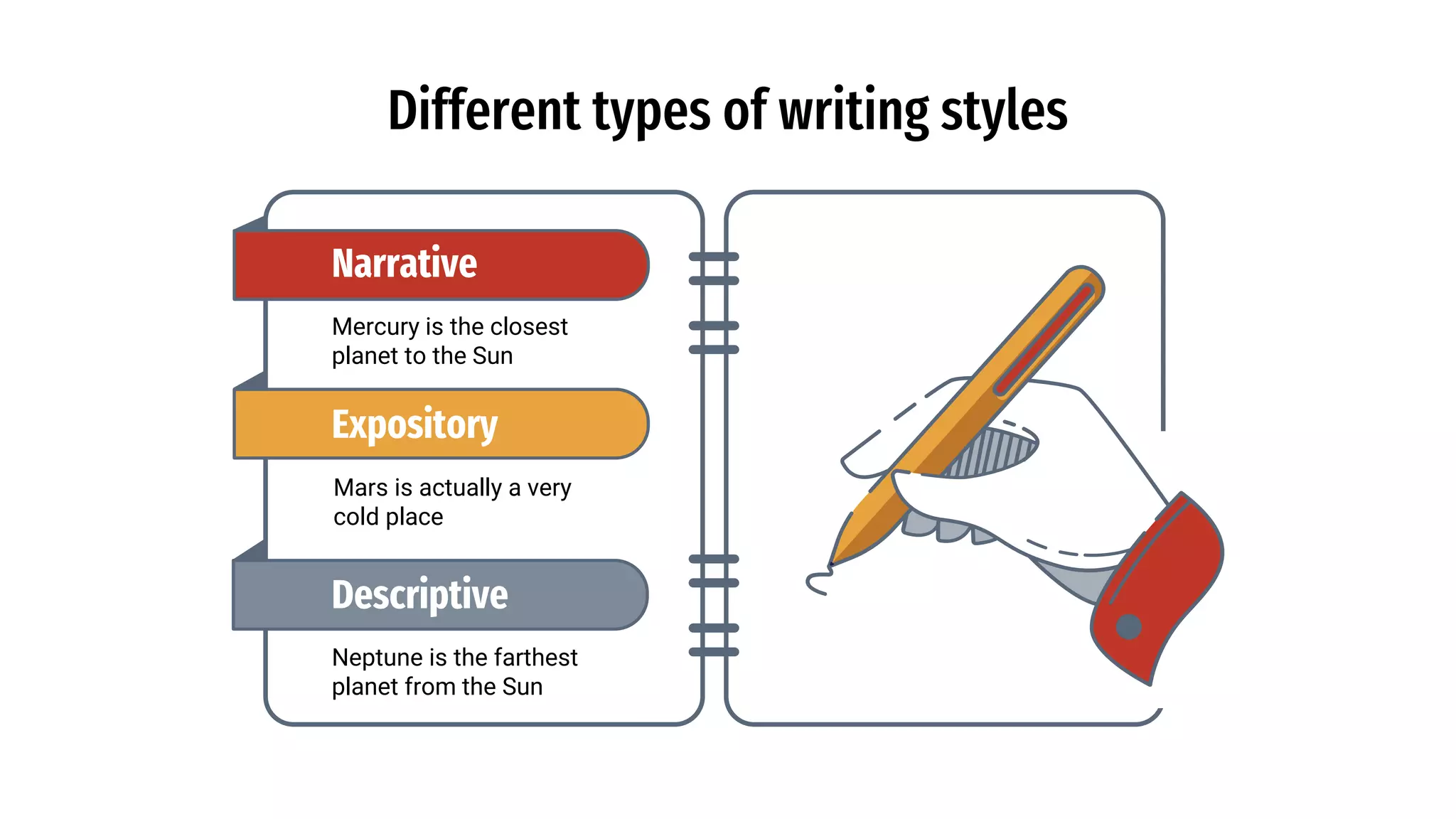 Writing Styles Infographics by Slidesgo.pptx