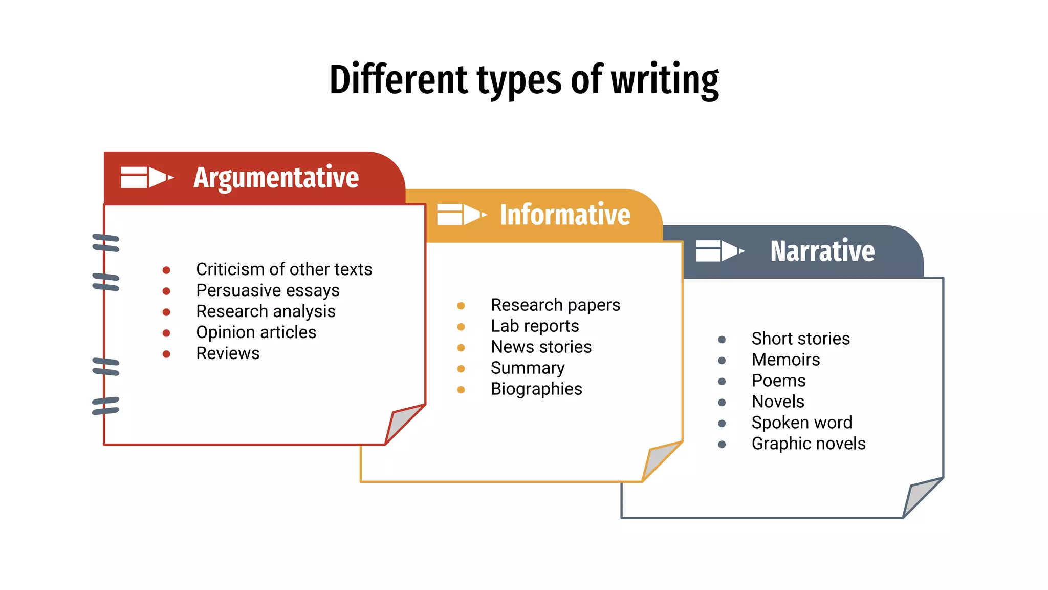 Writing Styles Infographics by Slidesgo.pptx