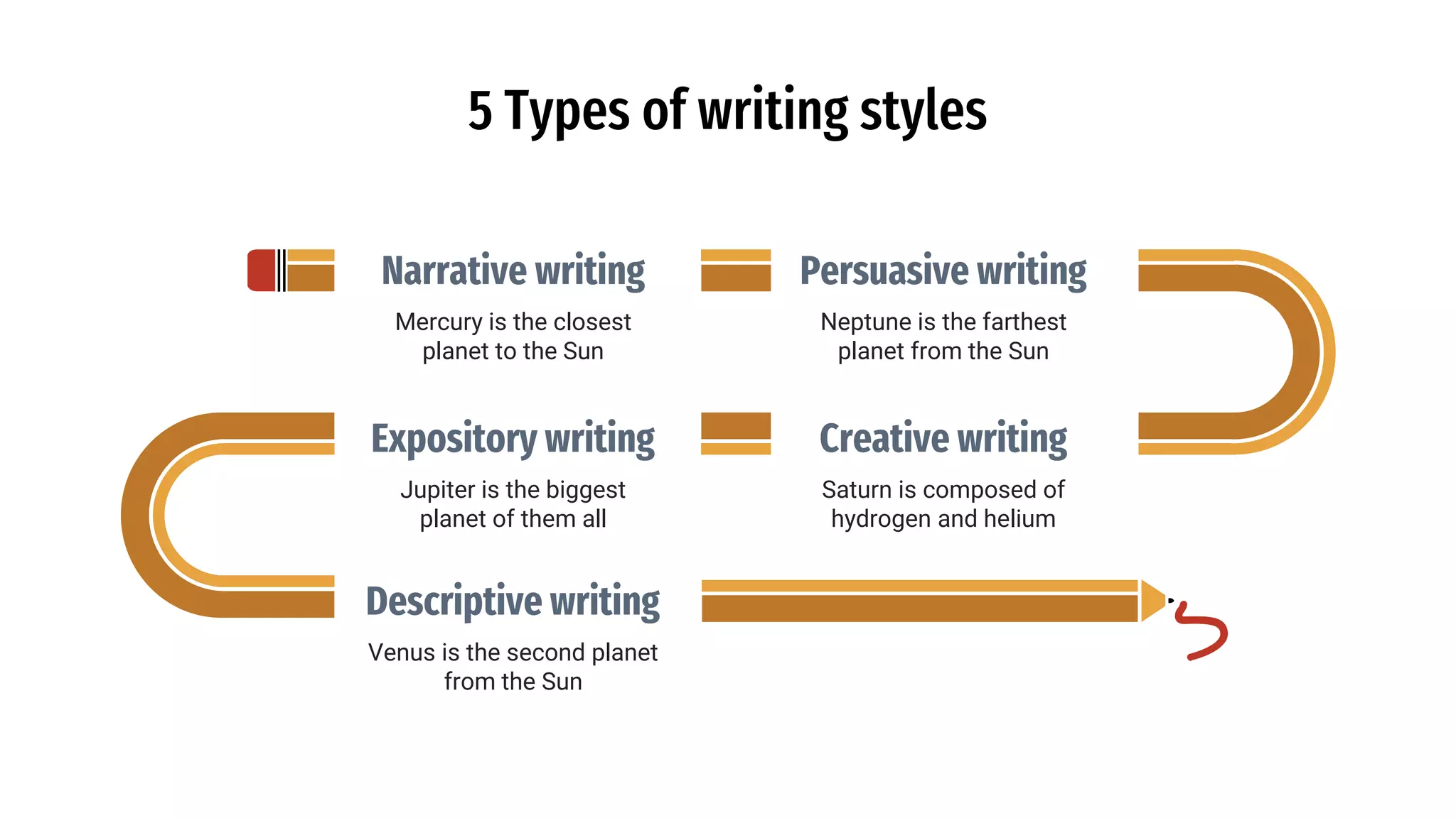Writing Styles Infographics by Slidesgo.pptx