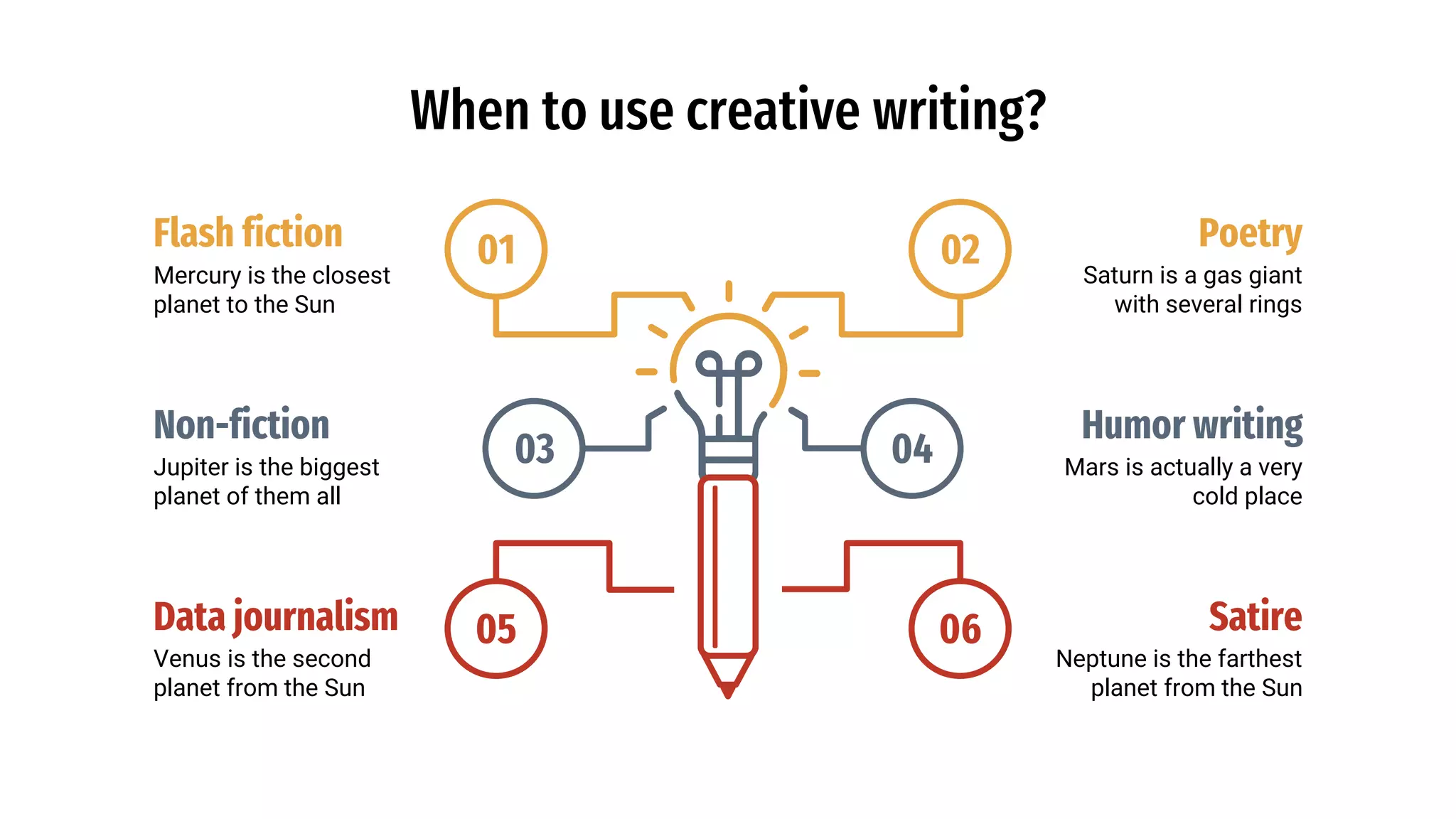 Writing Styles Infographics by Slidesgo.pptx