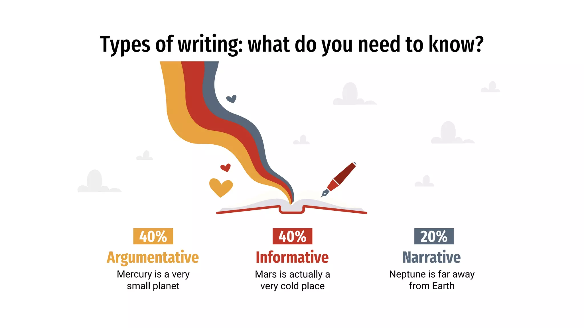 Writing Styles Infographics by Slidesgo.pptx