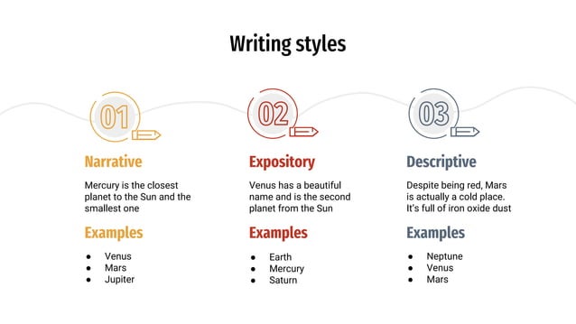 Writing Styles Infographics by Slidesgo.pptx