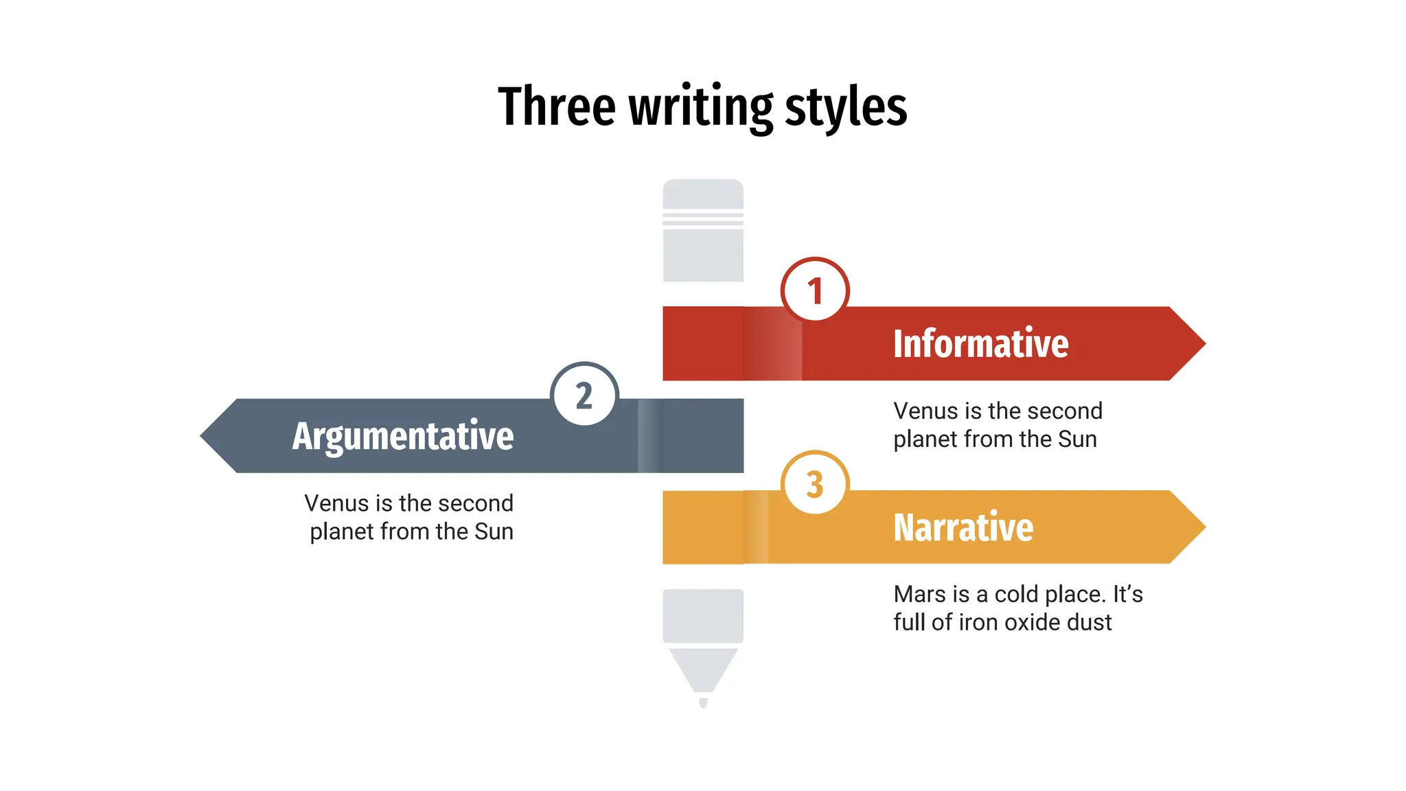 Writing Styles Infographics by Slidesgo.pptx | Space and Astronomy ...