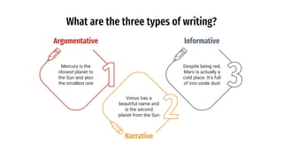 Writing Styles Infographics by Slidesgo.pptx | Space and Astronomy ...
