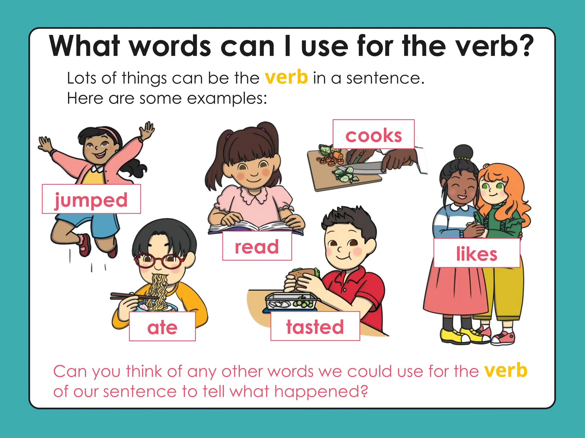 Writing sentences (Subject-Verb-Object).pptx