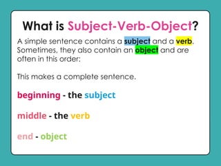 Writing sentences (Subject-Verb-Object).pptx