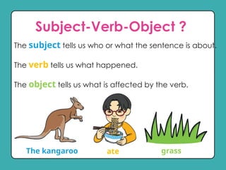 Writing sentences (Subject-Verb-Object).pptx
