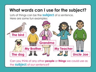 Writing sentences (Subject-Verb-Object).pptx