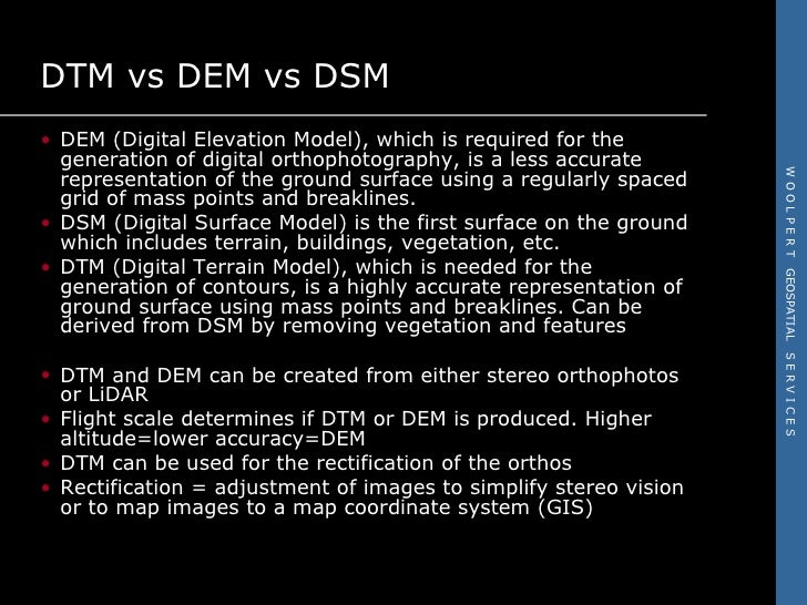Writing Successful GIS RFPs (2010)