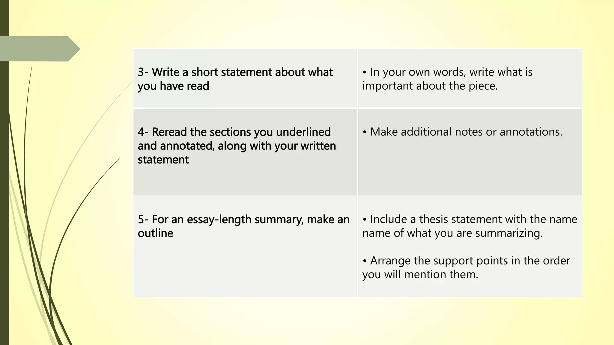 Writing Summaries.ppt