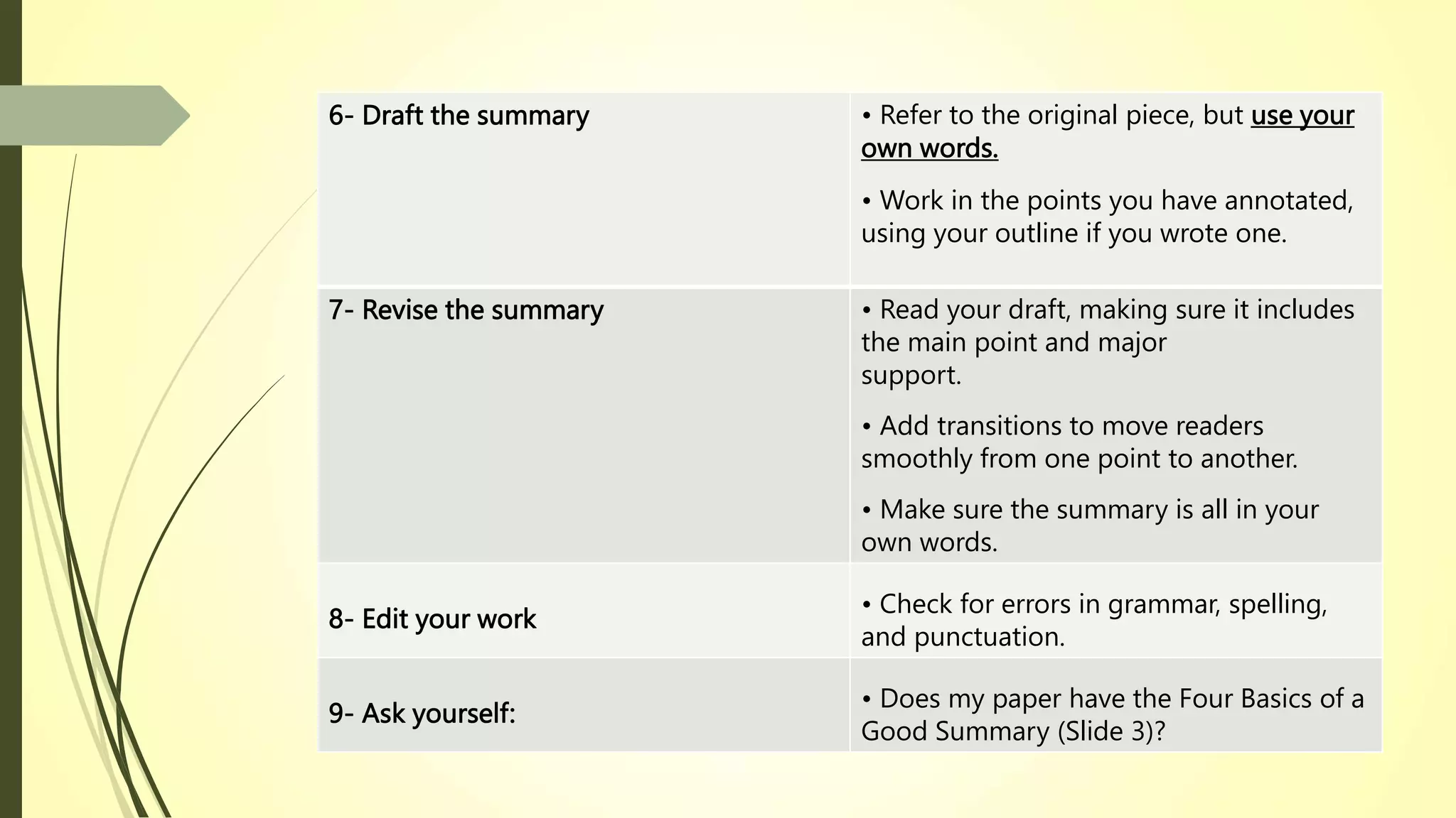 Writing Summaries.ppt