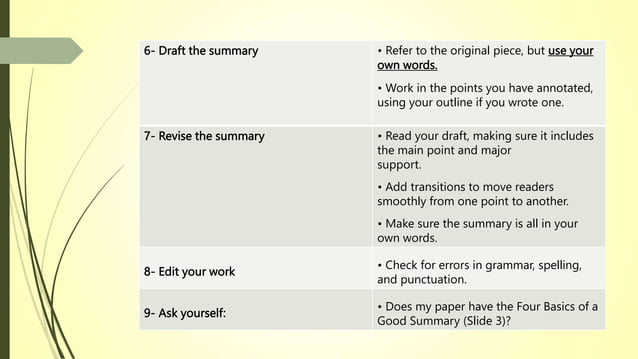 Writing Summaries.ppt