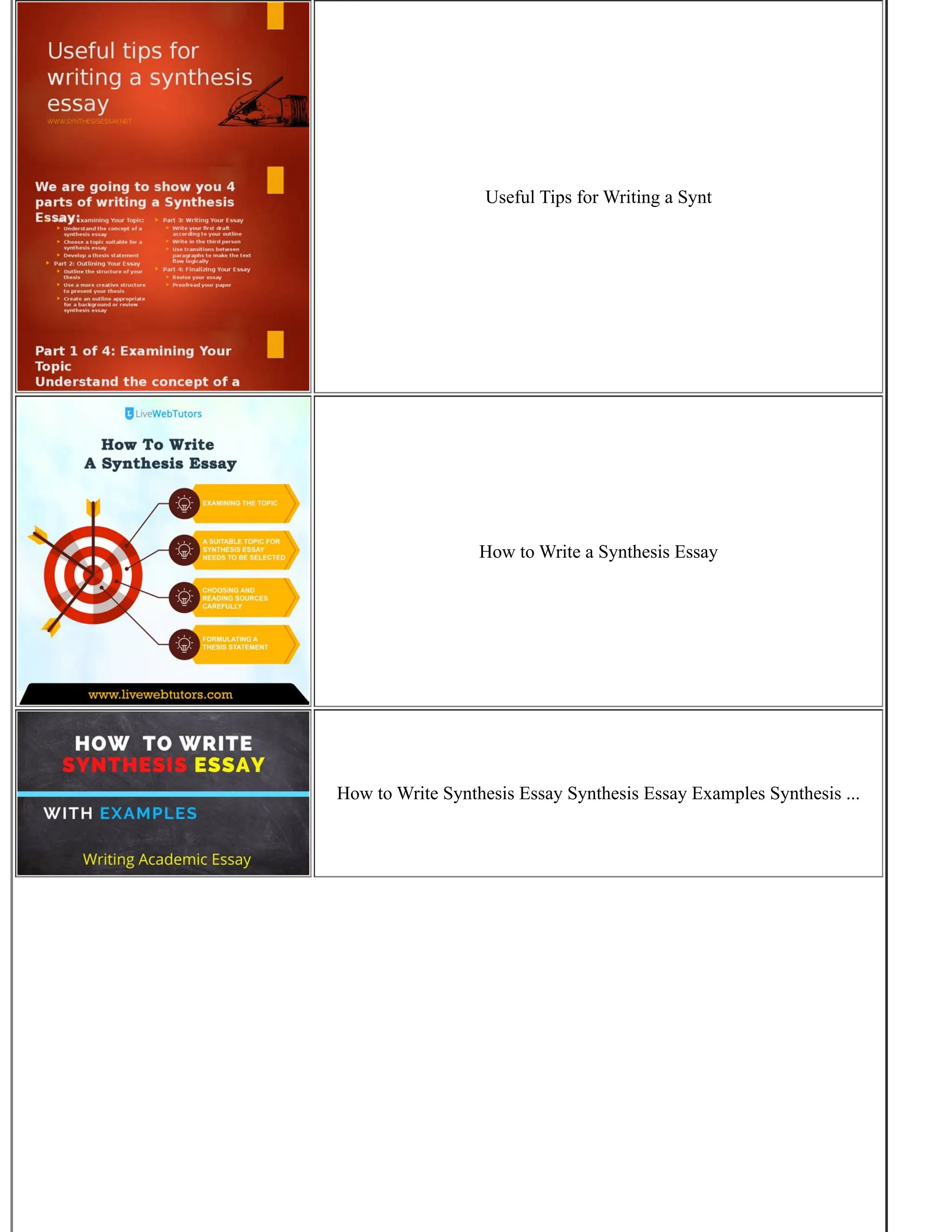 Writing Synthesis Essay | PDF