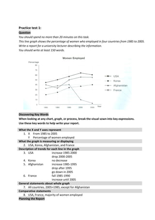 Writing task 1 | DOC