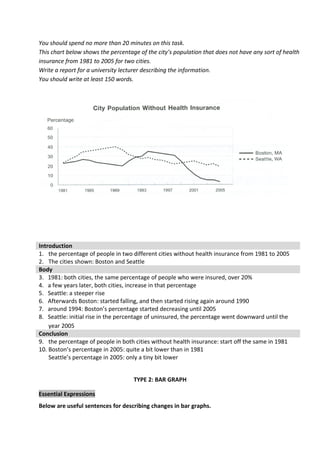Writing task 1 | DOC