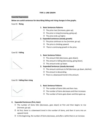 IELTS Writing Task Line Graph (Cambridge Test Task 1), 46% OFF